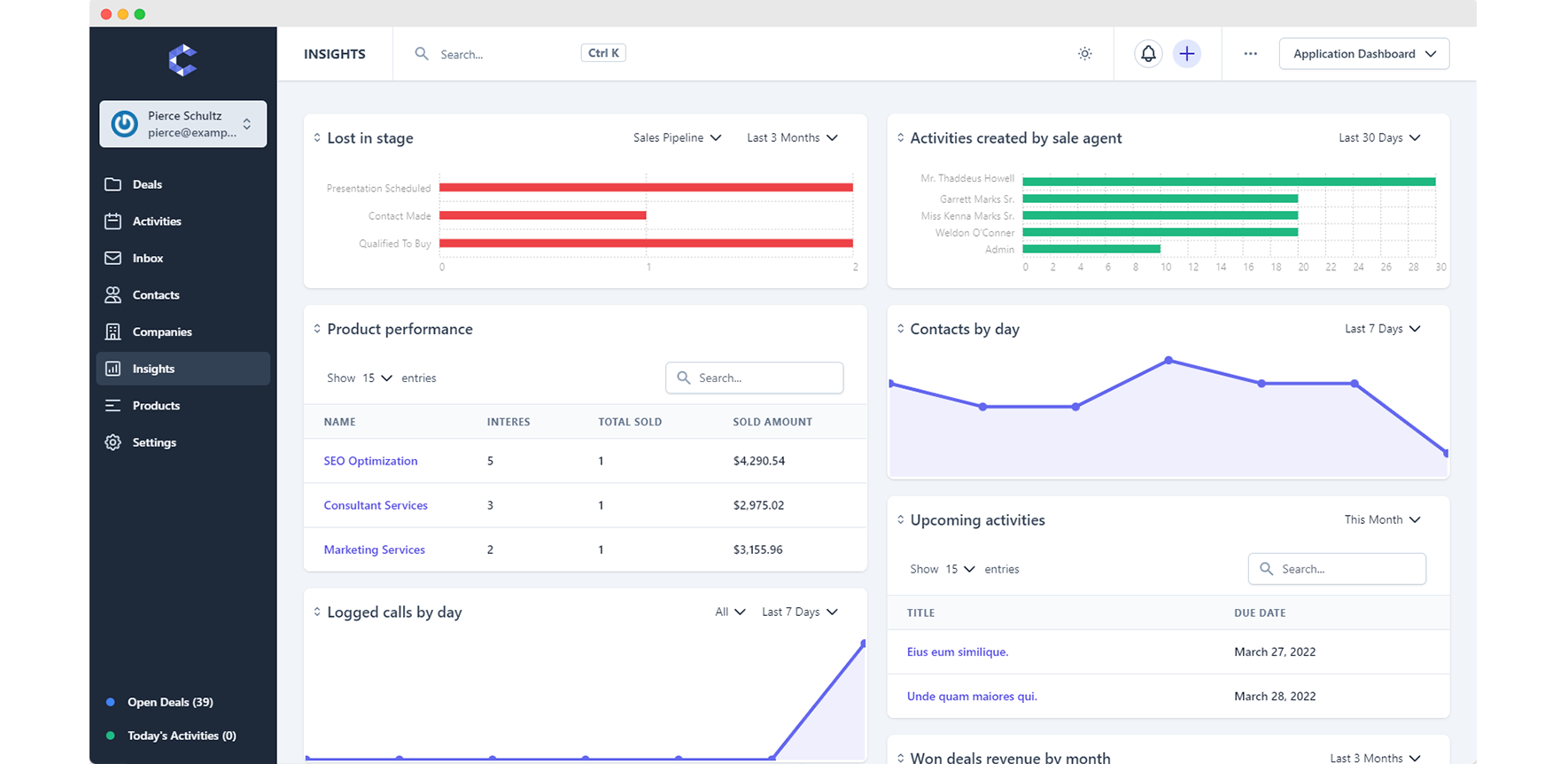 Self hosted deals management CRM | Concord